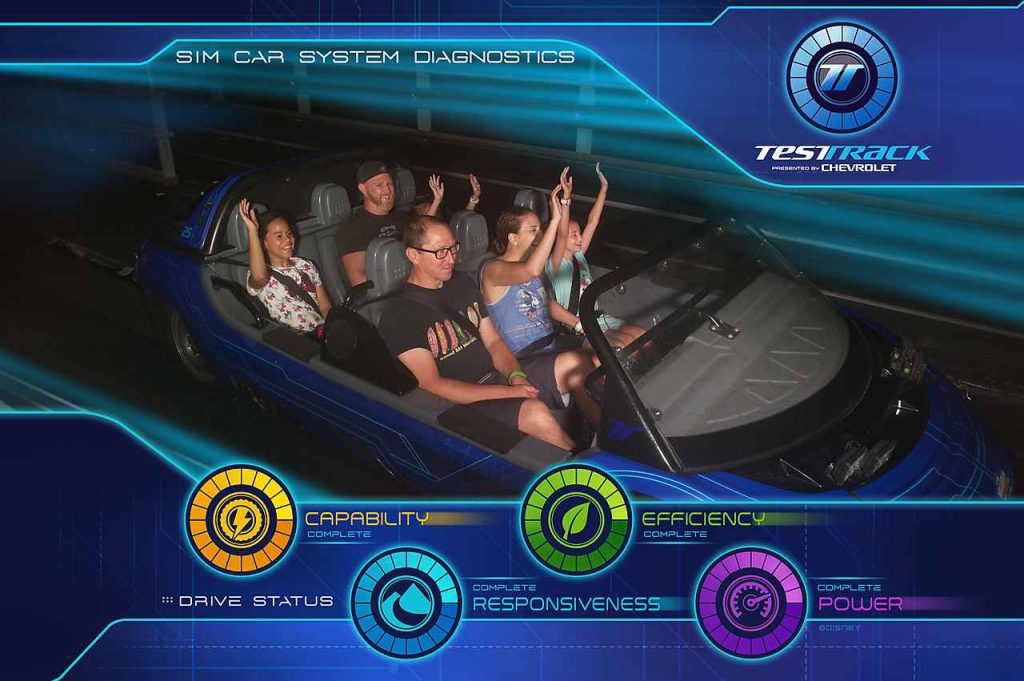 Fastpass Strategy Guide for Walt Disney World Parks