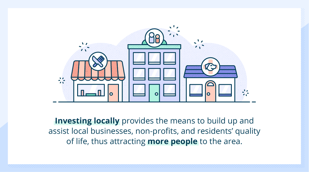 Community Investing: How to Make Your Community a Better Place to Live